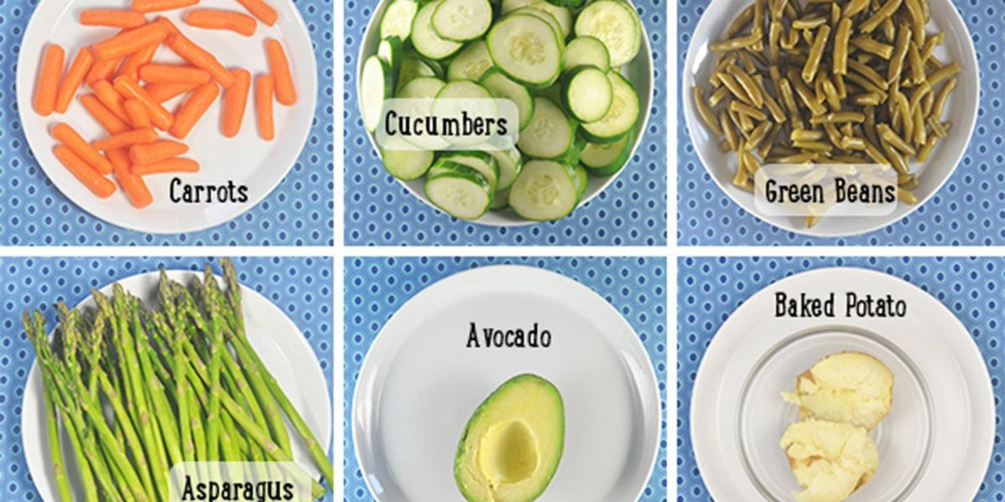 Here's what 100 calories of different foods look like in six amazing ...