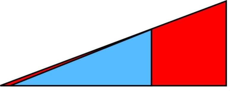 Optical Illusions Triangle Missing Square
