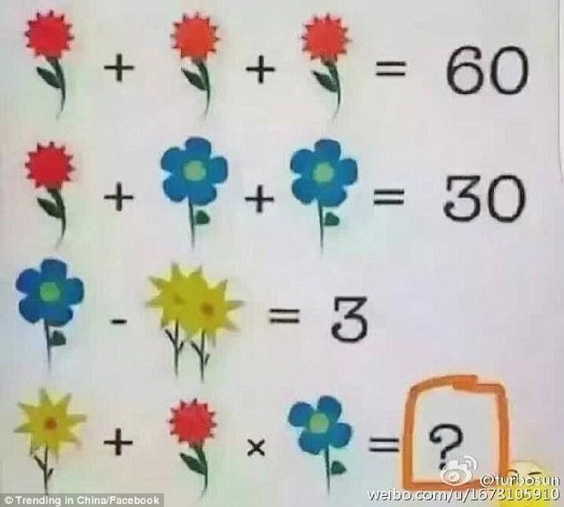 Maths Puzzles For Facebook