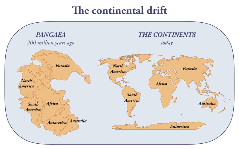 Future Earth Map Continental Drift 5.3.1 What Evidence Led To The Idea