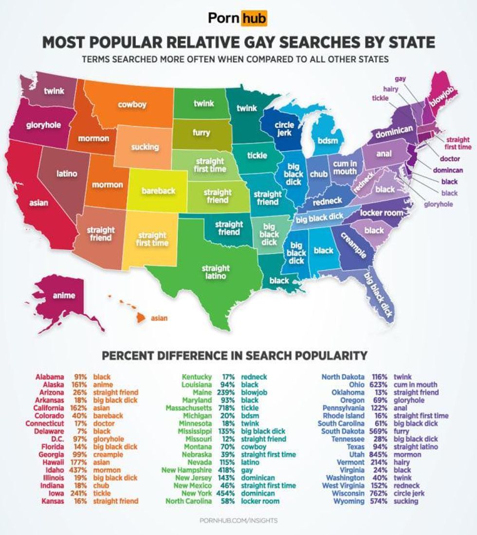 The Places In America That Watch The Most Gay Porn Mapped Indy100 Indy100